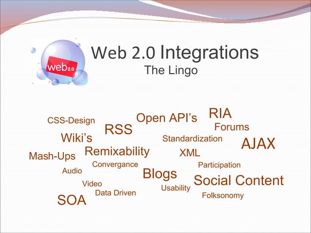 Web 2.0 Products and Theory | PPT