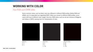 Adobe RGB and sRGB and color gamut | PDF