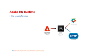 Adobe App Builder Overview & Get Started Guideline | PPT