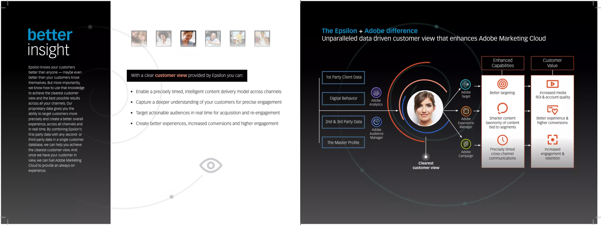 Adobe Brochure | PDF