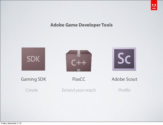 Adobe: Changing the game
