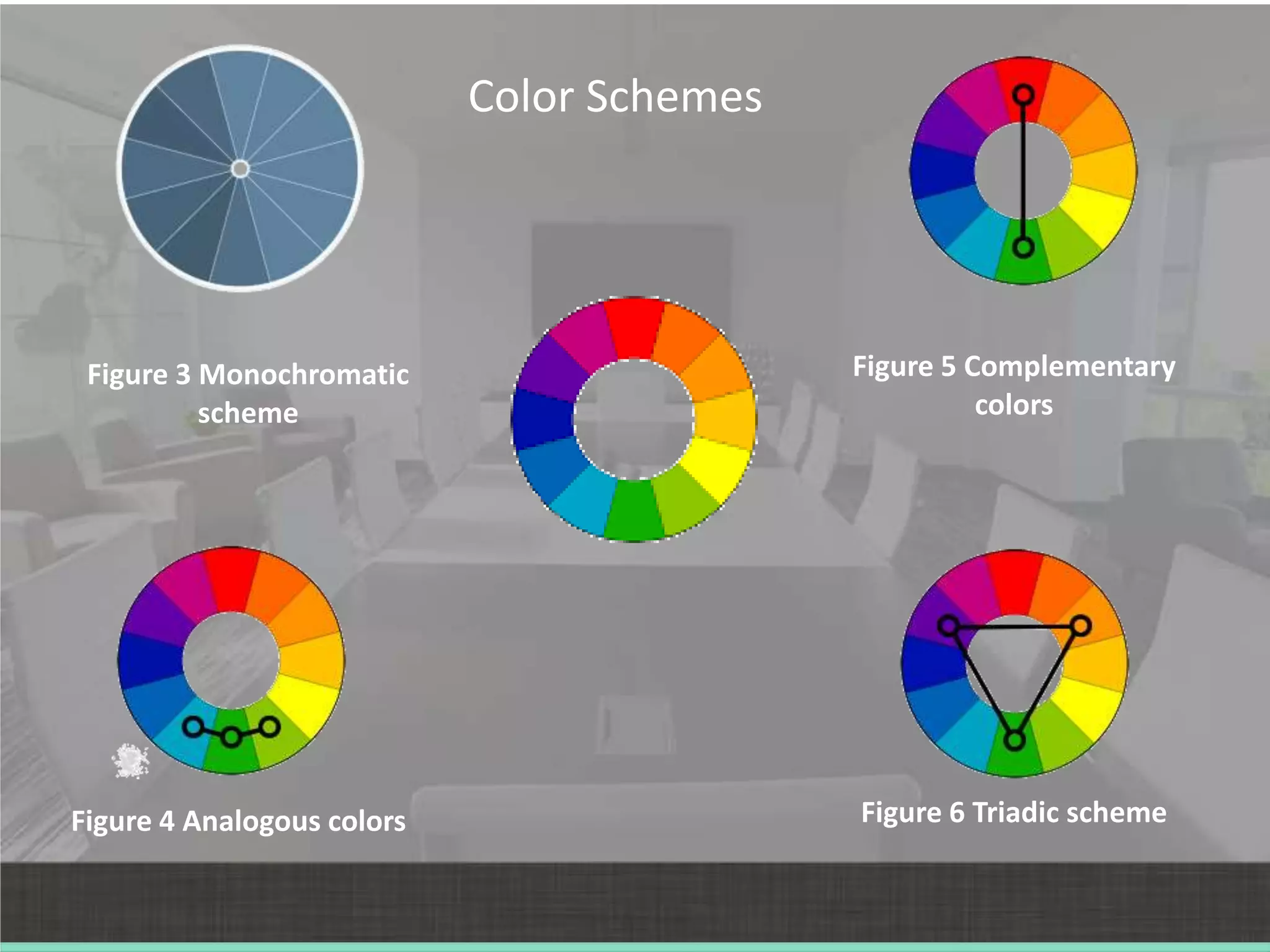 Adobe color CC Power Point | PPTX