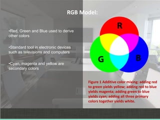 Adobe color CC Power Point | PPT
