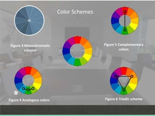 Adobe color CC Power Point | PPT