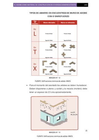 Adobe como material de construccion | DOCX