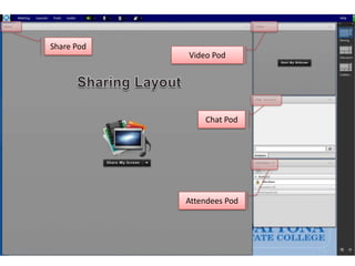 Adobe connect orientation | PPT