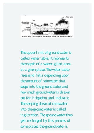 Class 7 CBSE NCERT Science Ch - 16 Water | PPTX