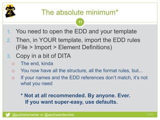 Adobe DITA World: Templates, DITA, and FrameMaker 2015