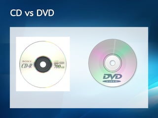 Adobe encoredvd | PDF