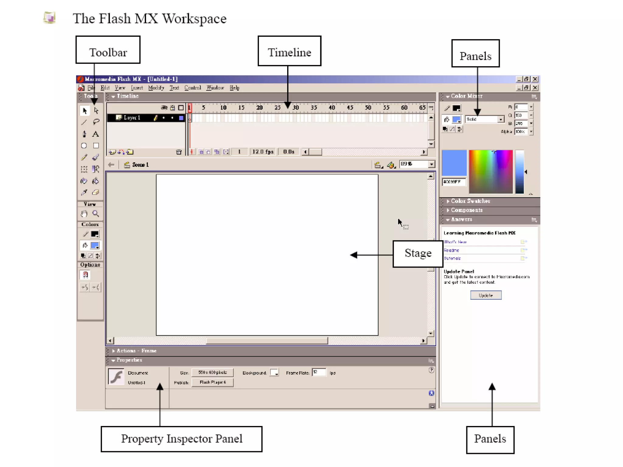 Adobe Flash Tutorial #1 | PPT