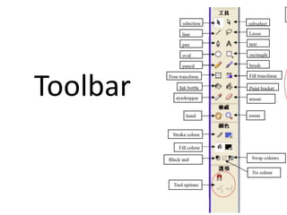 Adobe Flash Tutorial #1 | PPT
