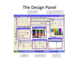 Adobe Flash Tutorial #1 | PPT