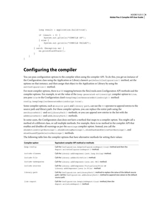 Adobe Flex 3 - Compiler API | PDF | Free Download