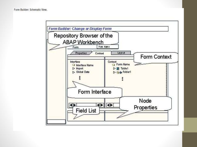 SAP Adobe forms | PPTX