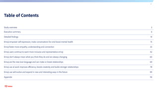 Adobe Future of Creativity 2022 U.S. Emoji Trend Report.pdf