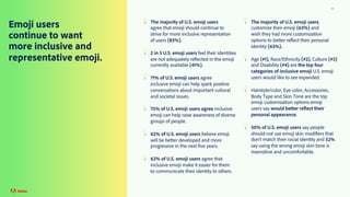 Adobe Future of Creativity 2022 U.S. Emoji Trend Report.pdf