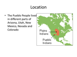 Adobe Houses Art Lesson | PPTX