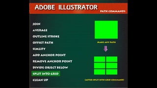Adobe illustrator All Path commands | PPTX