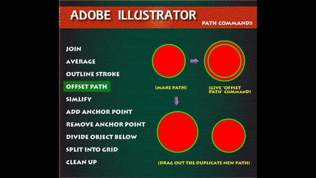 Adobe illustrator All Path commands | PPTX