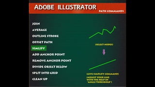 Adobe illustrator All Path commands | PPTX