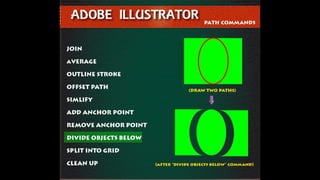 Adobe illustrator All Path commands | PPT