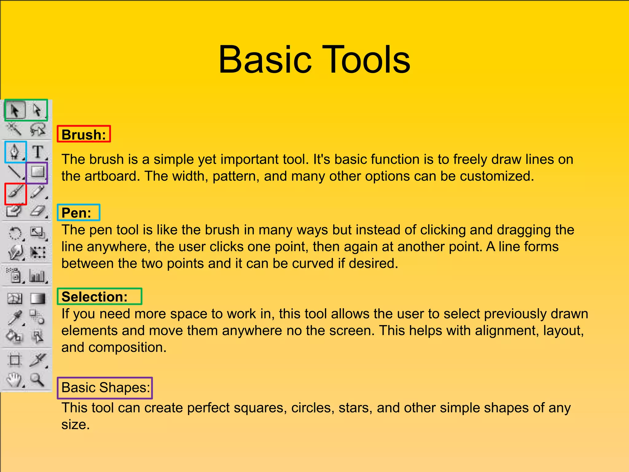 Adobe Illustrator Basics | PPTX