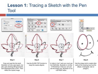 DID Unit 5 - Illustrator Basics | PPTX