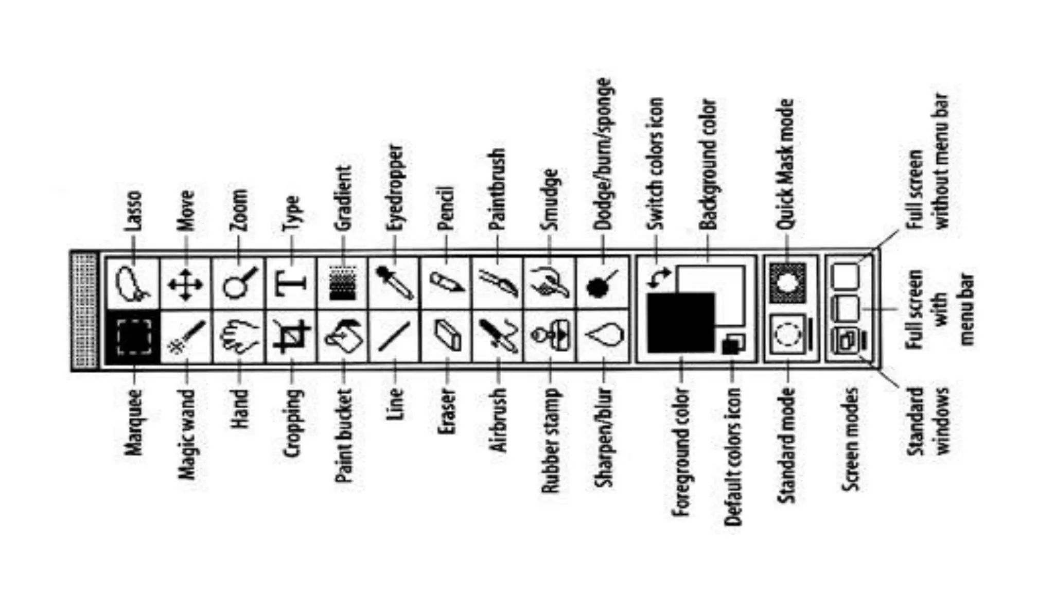 Adobe illustrator cs5 full tutorials | PPTX