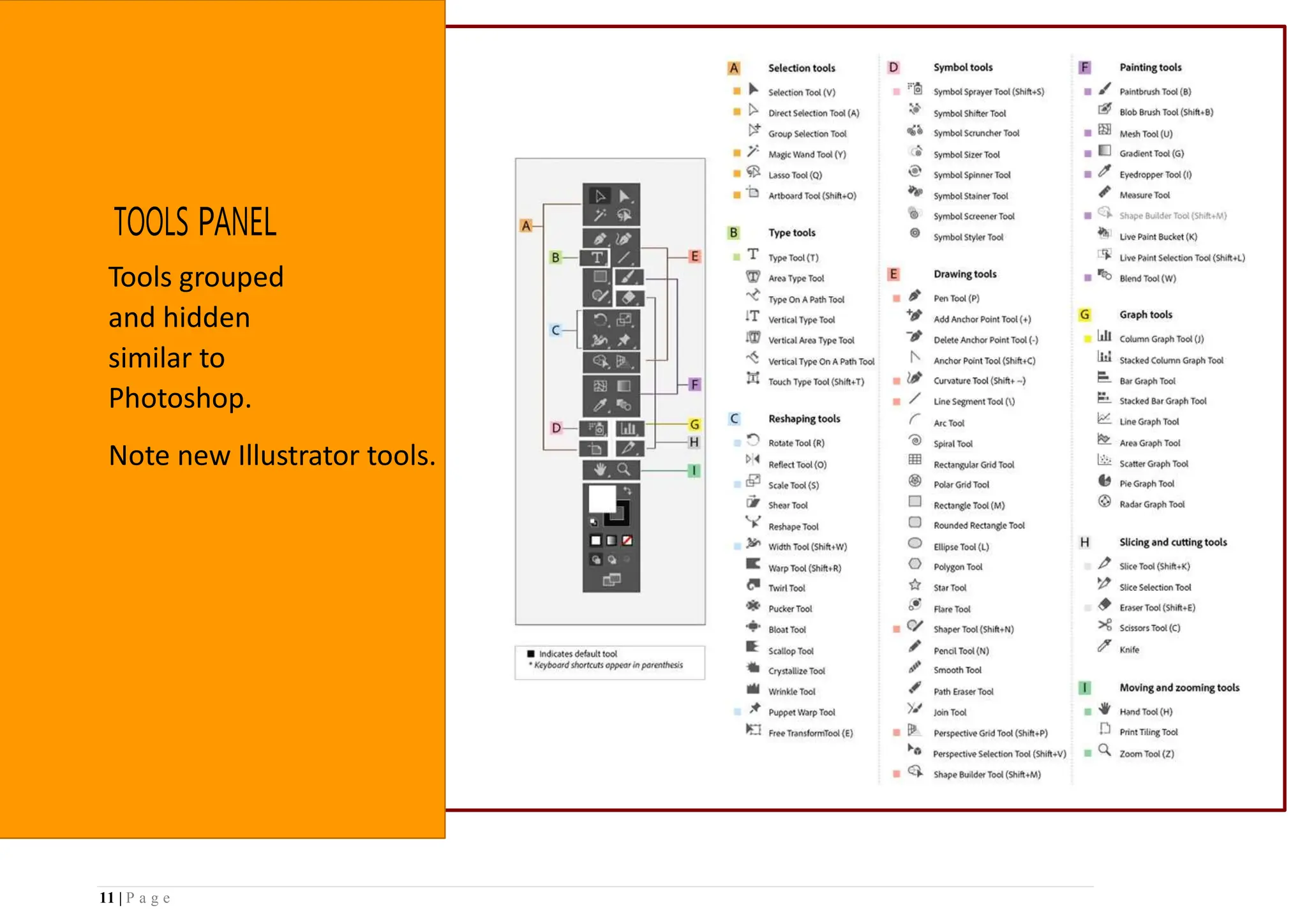 ADOBE ILLUSTRATOR NOTES.docx