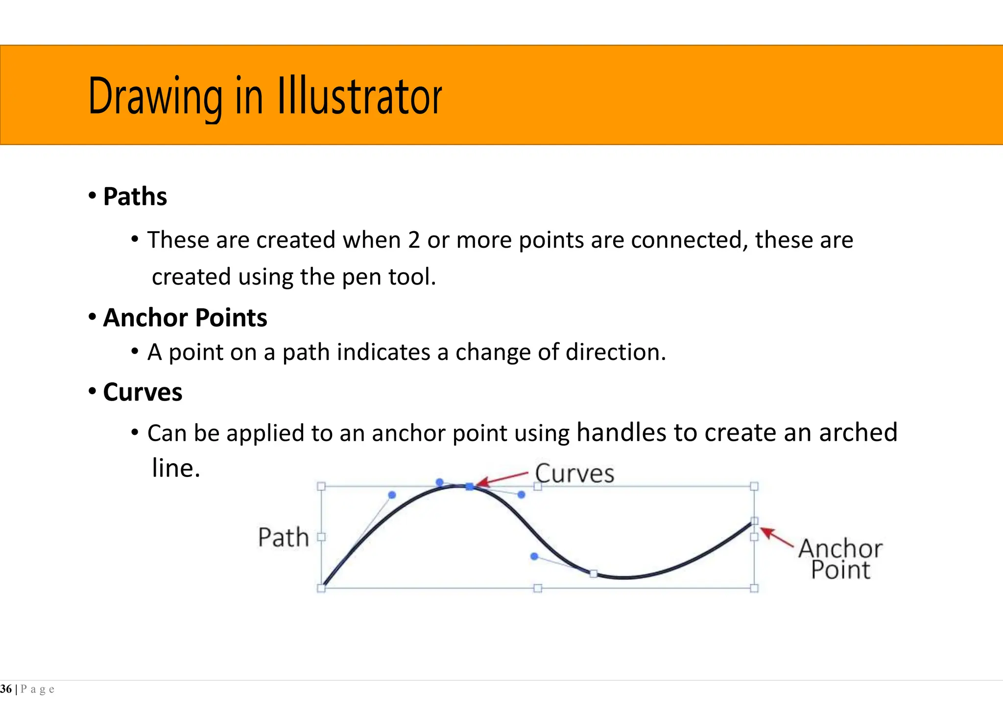 ADOBE ILLUSTRATOR NOTES.docx