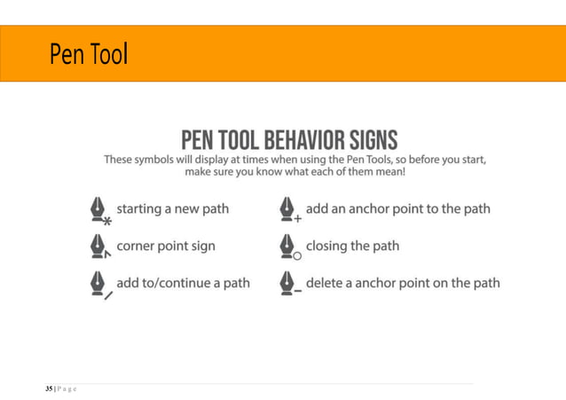 ADOBE ILLUSTRATOR NOTES.docx | Desktop Publishing | Computer Software ...
