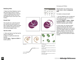 Adobe InDesign Primer | PPT