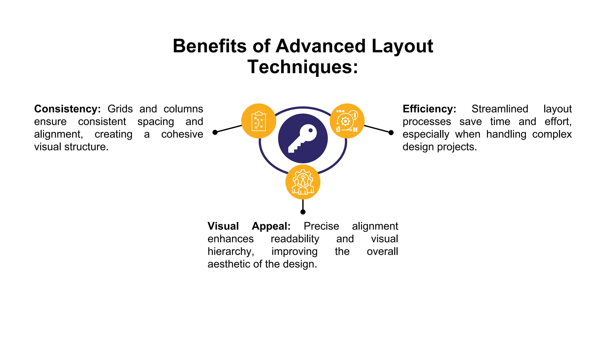 Adobe InDesign expert : Advanced Layout Techniques.pdf