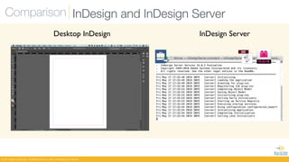 Insider's Guide to Adobe InDesign Server 2020 | PPT