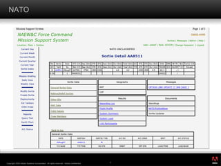 Adobe jax2010 1_dashboard | PPT