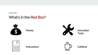 Adobe Kickbox - A framework to nurture Innovation | PPTX