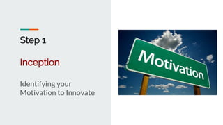 Adobe Kickbox - A framework to nurture Innovation | PPTX