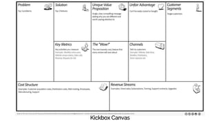 Adobe Kickbox - A framework to nurture Innovation | PPTX