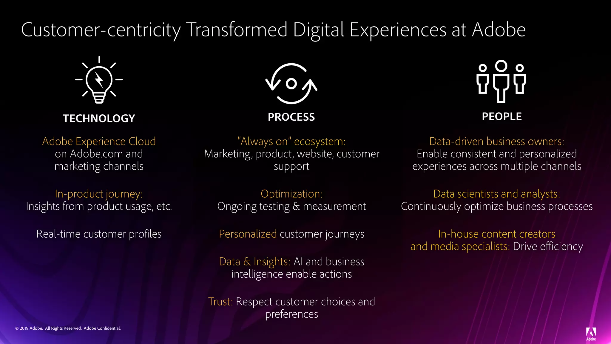 Adobe on Adobe - Our Transformation Story | PDF