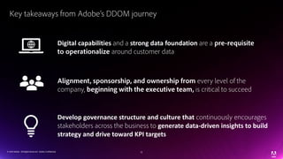 Adobe on Adobe - Our Transformation Story | PDF | Computer Software and ...