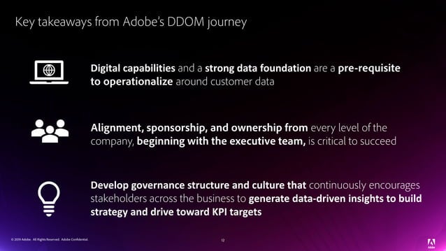 Adobe on Adobe - Our Transformation Story | PDF | Computer Software and ...