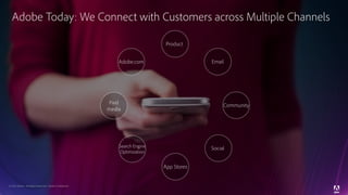 Adobe on Adobe - Our Transformation Story | PDF