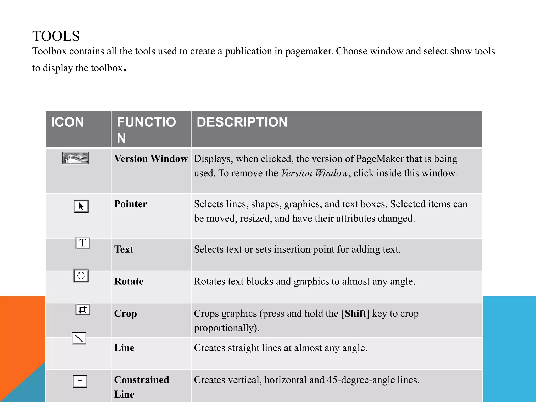 Adobe pagemaker | PPTX