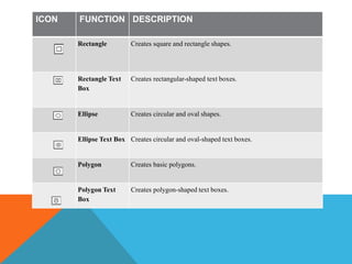 Adobe pagemaker | PPTX