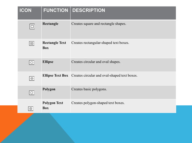 Adobe pagemaker | PPTX | Desktop Publishing | Computer Software and ...