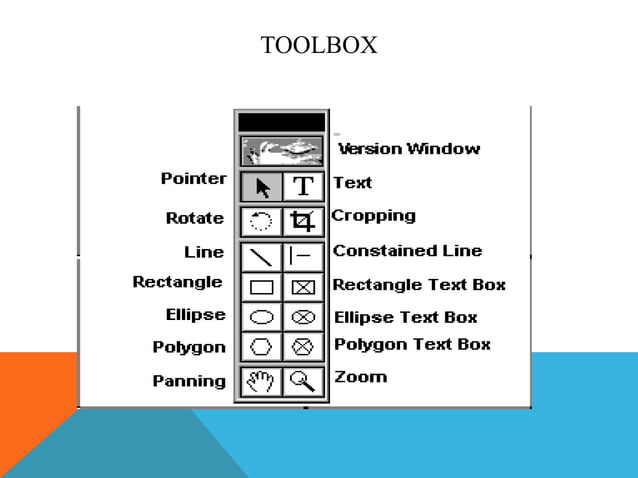 Adobe pagemaker | PPTX | Desktop Publishing | Computer Software and Applications