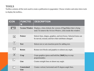 Adobe pagemaker | PPTX