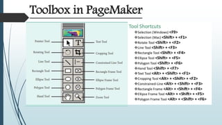 Adobe page maker | PPTX