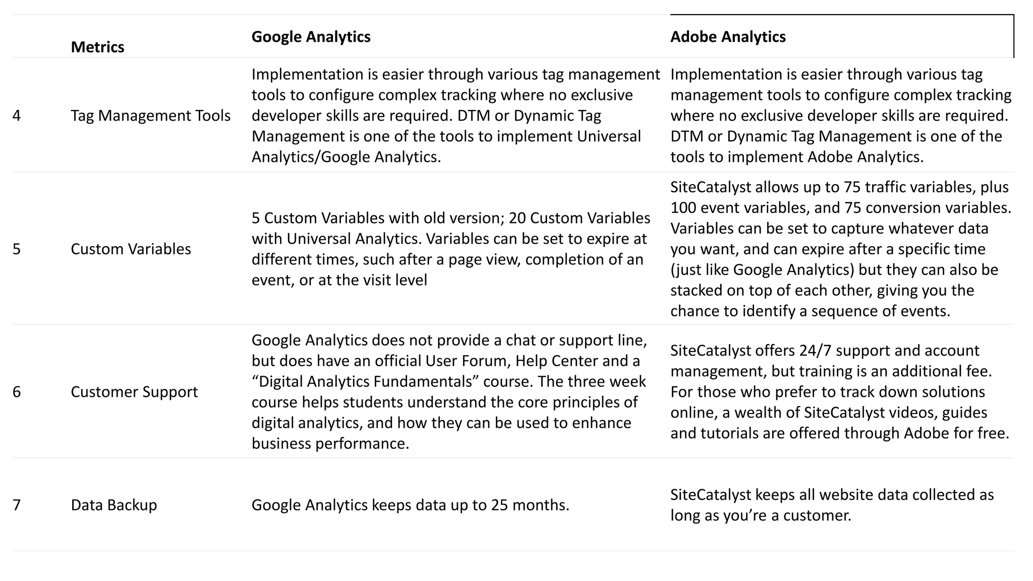 Adobe part 1 | PPT