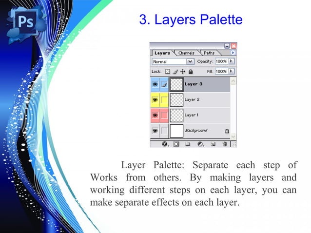 Adobe photoshop | PPT